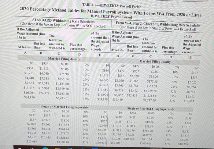 2020 Wage Bracket Method Tables For Manual Payroll Systems With Forms W