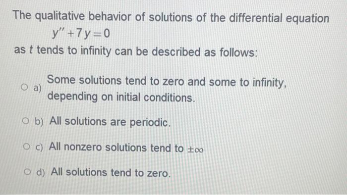 The qualitative behavior of solutions of the differential equation y ...