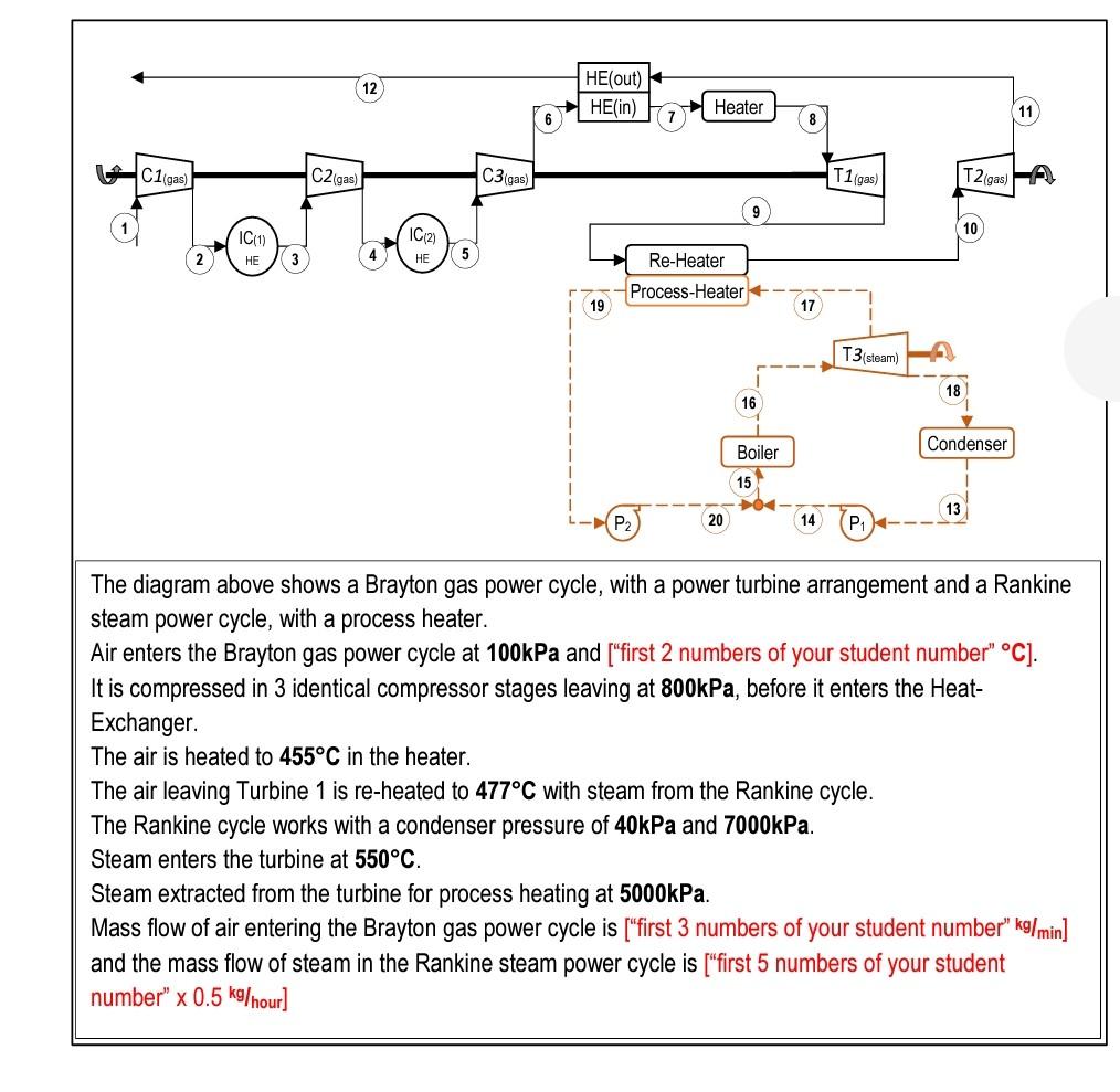 C1(gas) IC(1) HE 3 C2(gas) IC(2) HE 5 C3(gas) HE(out) HE(in) Heater Re ...