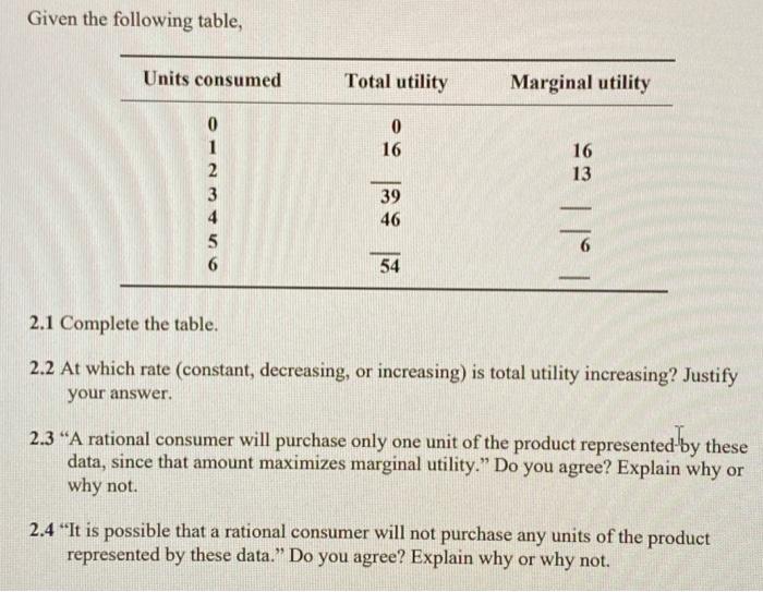 Given the following table, Units consumed 0123456 Total utility 0 16 39 ...